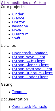 Methodology used to analyze OpenStack repositories - Bitergia